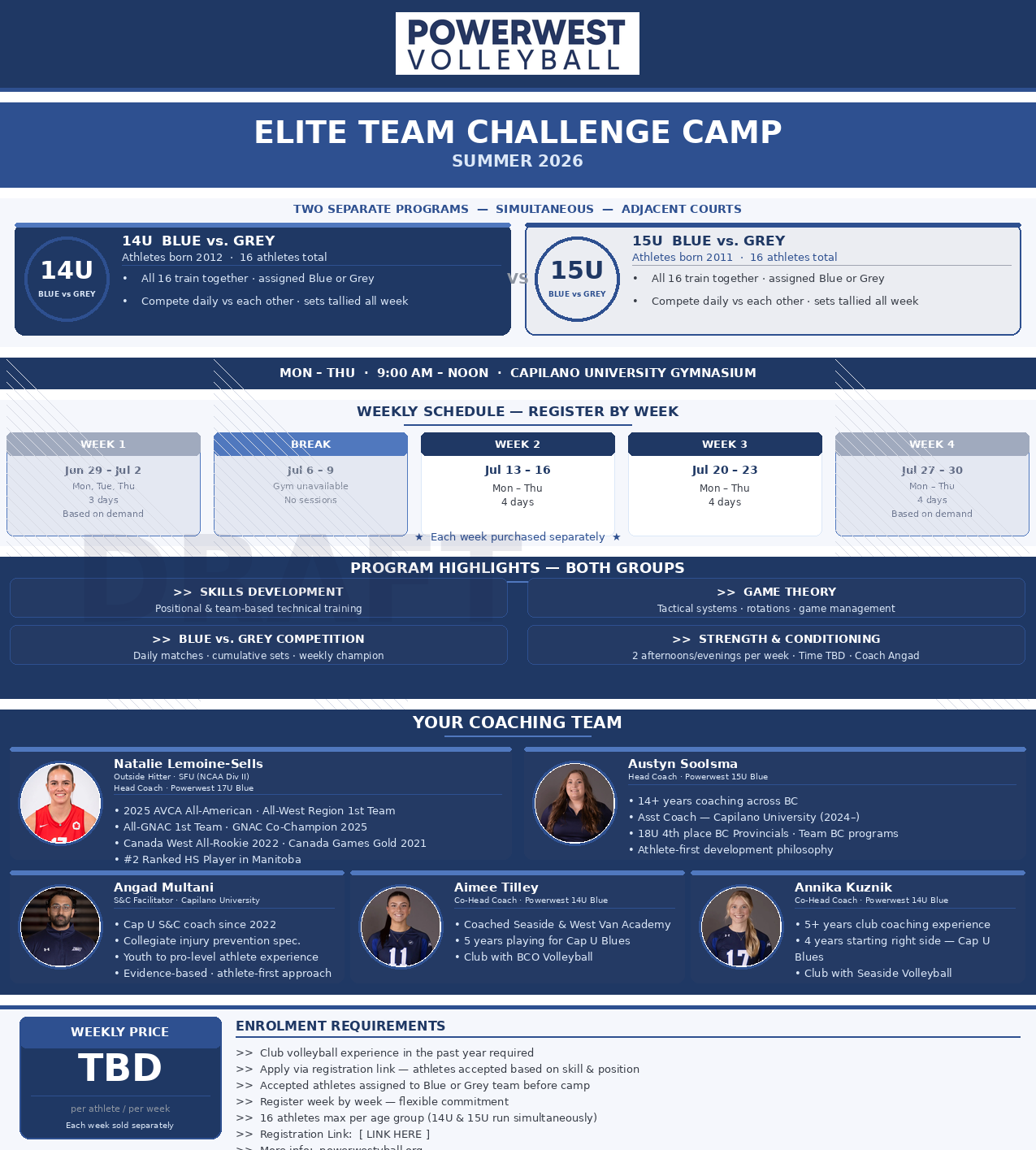 Summer Indoor Camps – Powerwest Volleyball Club